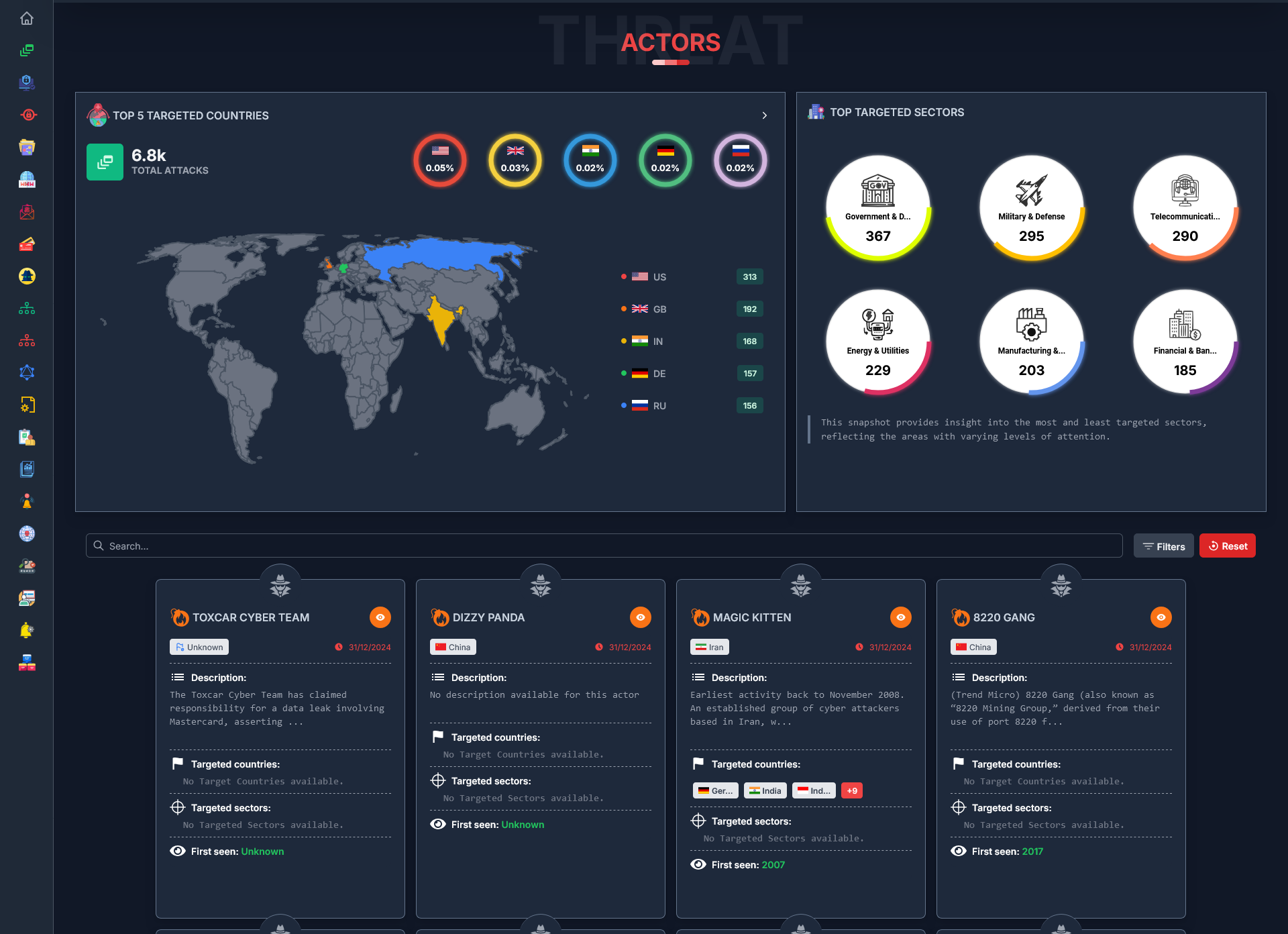 ThreatsEye - Advanced Cyber Security Solutions